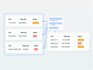 Track Everything - Prompt Global