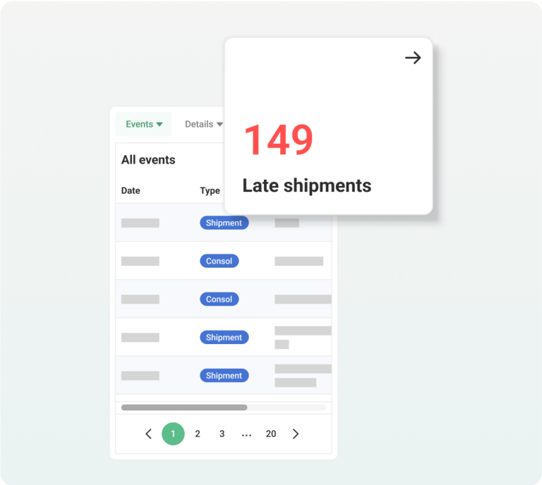 Track Everything - Prompt Global